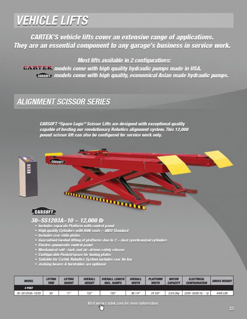 קטלוג חברת KARTEC | Allen Tec